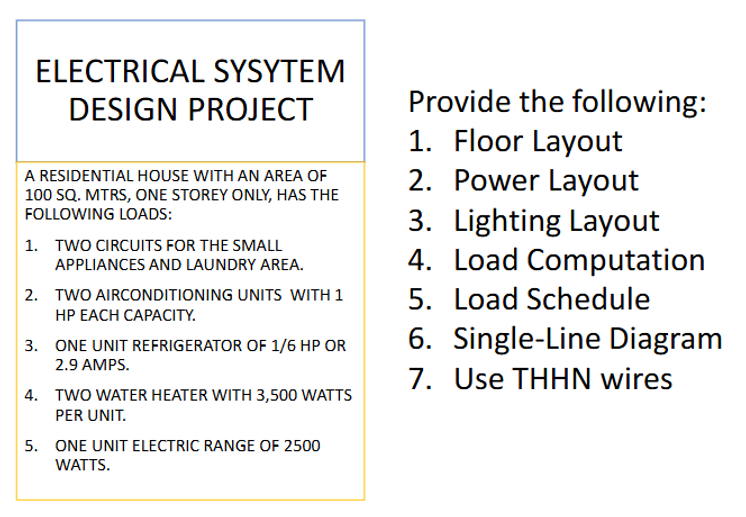 ELECTRICAL SYSYTEMDESIGN PROJECTA RESIDENTIAL HOUSE | Chegg.com