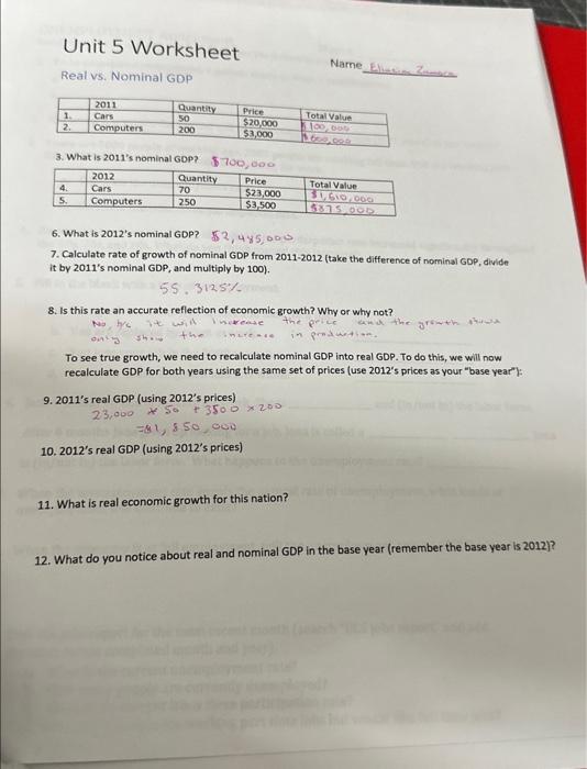 Solved Unit 5 Worksheet Real vs. Nominal GDP Narne Elienin 2 | Chegg.com