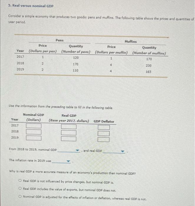Solved 5. Real versus nominal GDP Consider a simple economy | Chegg.com