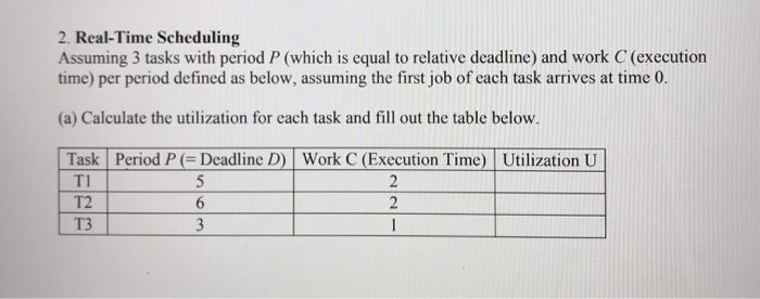 Solved (e) Now consider Rate Monotonic (RM), fill in the | Chegg.com