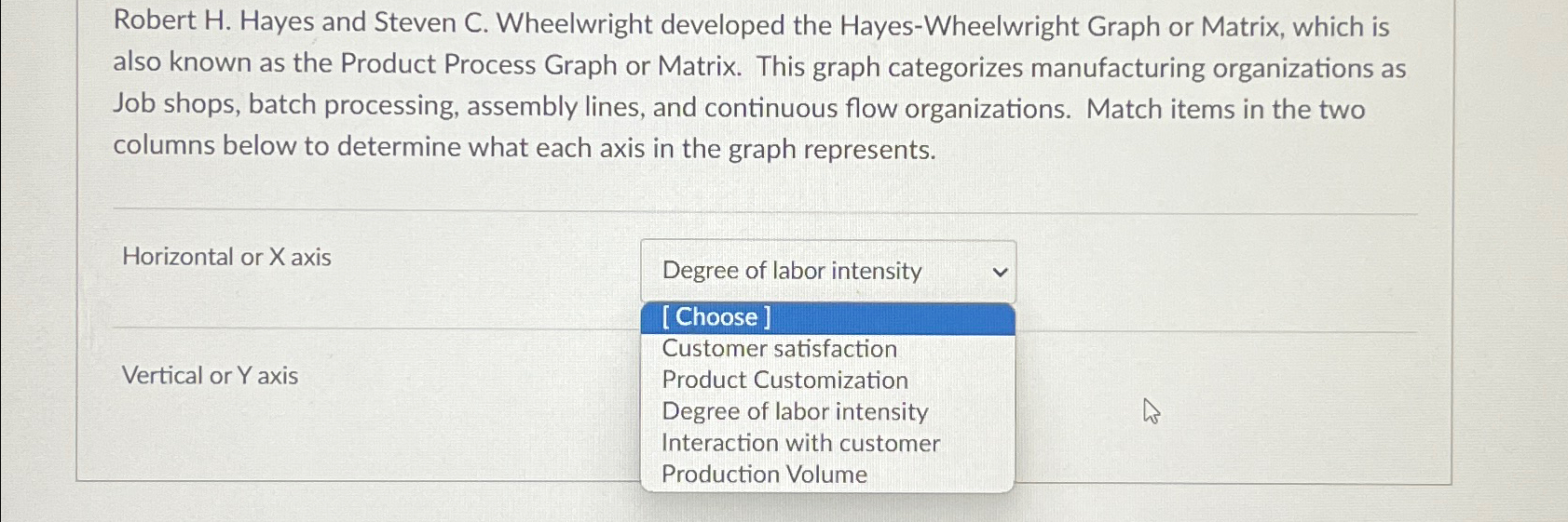 Solved Robert H. ﻿Hayes and Steven C. ﻿Wheelwright developed | Chegg.com