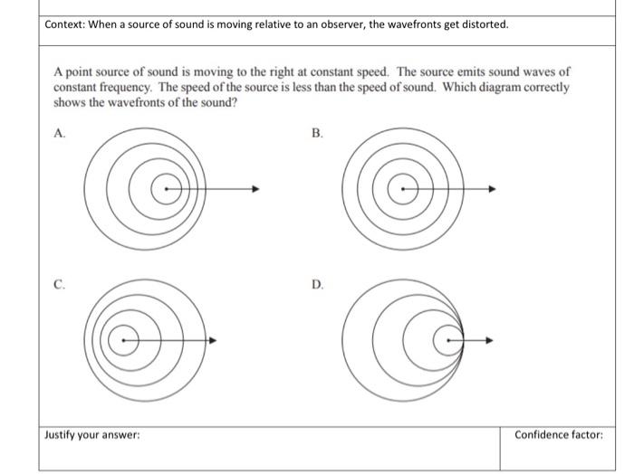 Solved Context: When a source of sound is moving relative to | Chegg.com