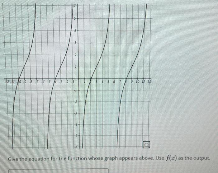 Solved Give the equation for the function whose graph | Chegg.com