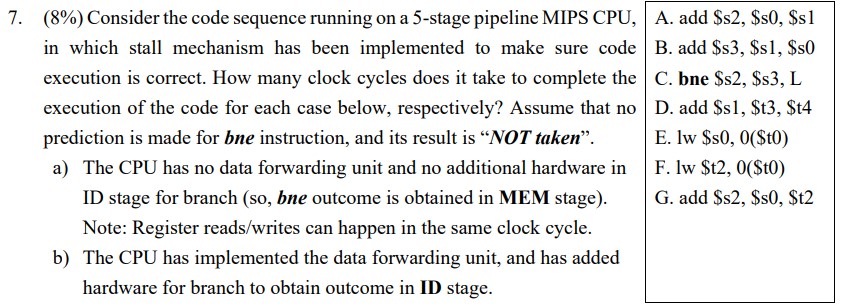 Solved (8%) ﻿Consider the code sequence running on a | Chegg.com