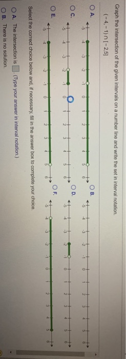 Solved Graph the intersection of the given intervals on a | Chegg.com