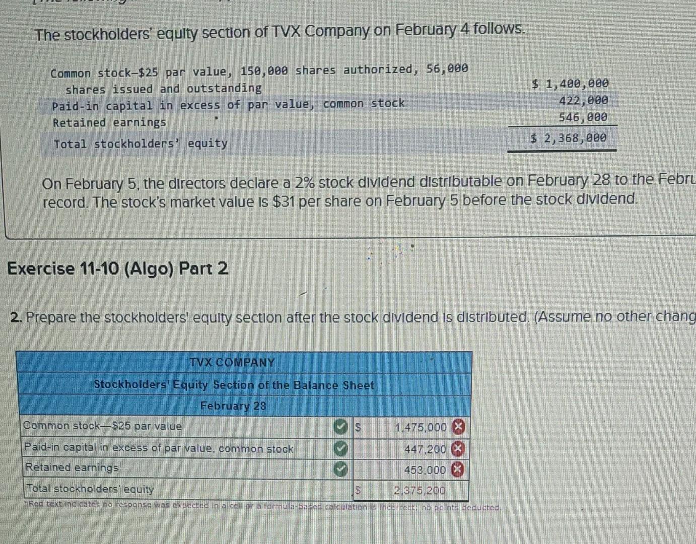 Solved The stockholders' equity section of TVX Company on | Chegg.com