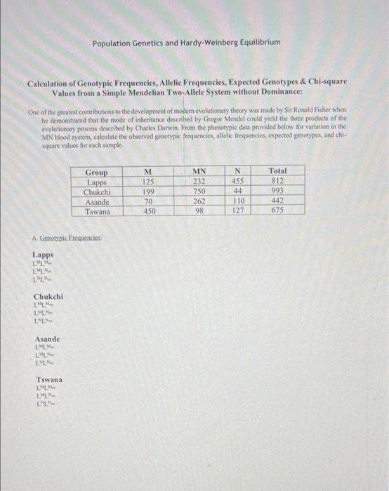 Calculation Of Genotypic Frequencies Allelic