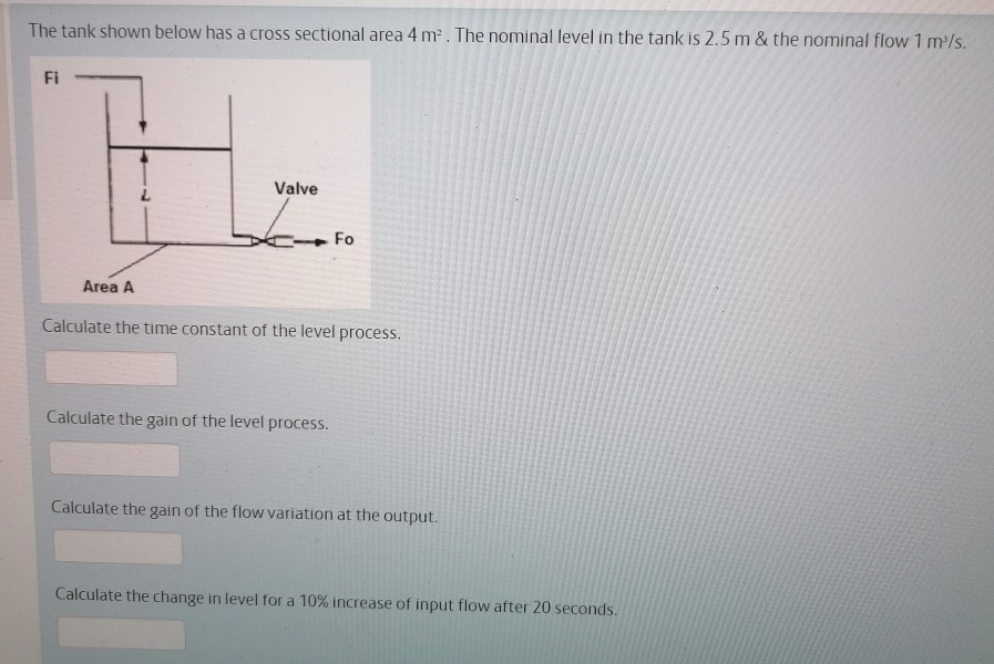 Solved The tank shown below has a cross sectional area 4 ms. | Chegg.com