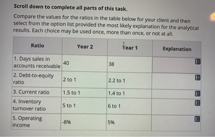 Solved Scroll down to complete all parts of this task. | Chegg.com