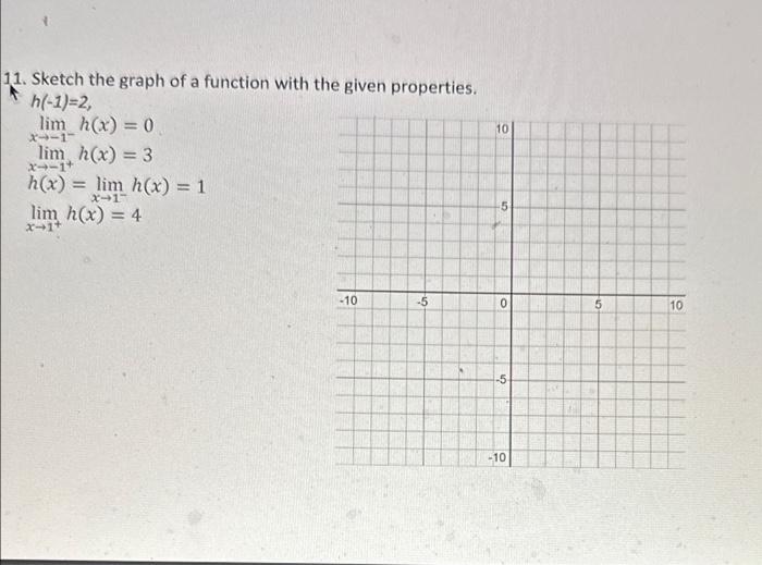 Solved 11. Sketch the graph of a function with the given | Chegg.com