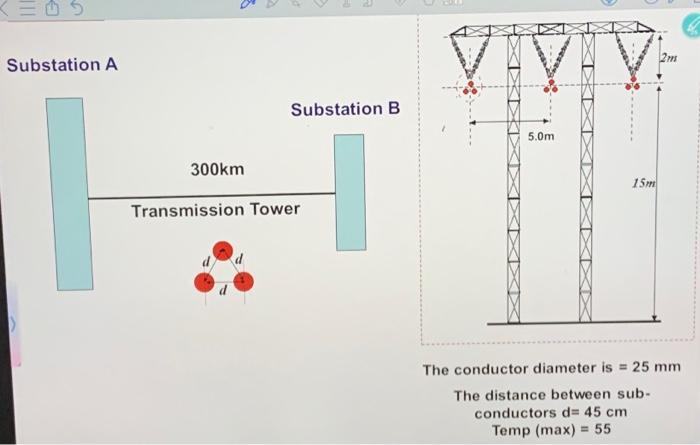 Substation A 300km Substation B Transmission Tower d | Chegg.com