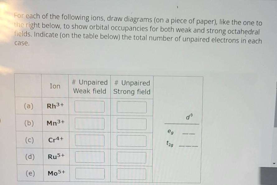 Solved For each of the following ions, draw diagrams (on a | Chegg.com