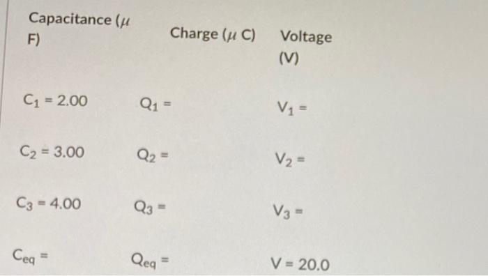 Solved Three capacitors labeled Cy through Cz are connected | Chegg.com