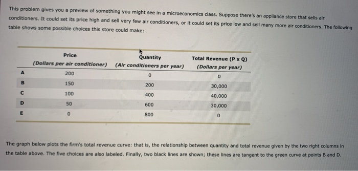 Solved This problem gives you a preview of something you | Chegg.com