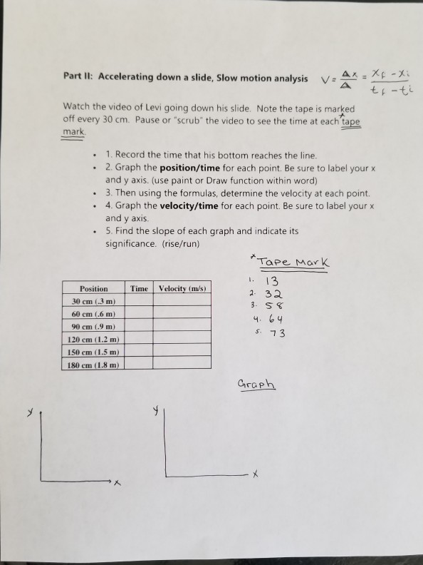 Solved Part II: Accelerating down a slide, Slow motion | Chegg.com