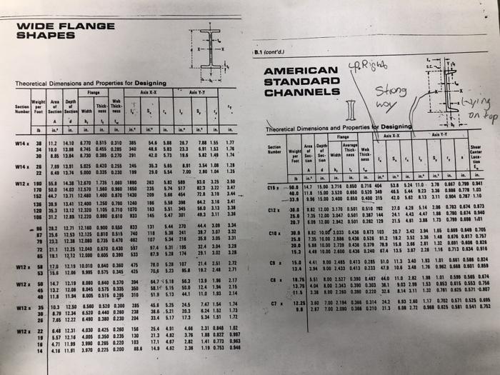 Solved 2. The channels are C12x30. The plate is 10 in. x % | Chegg.com