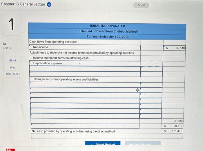 Use the following financial statements and additional | Chegg.com