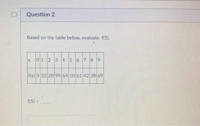 Solved Question 2 Based on the table below, evaluate f(5). X | Chegg.com