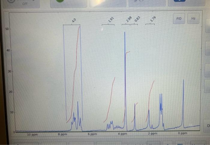 Solved Need help with finding integrations of both synthetic | Chegg.com Solved Need help with finding integrations of both synthetic | Chegg.com