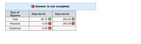 Select data set 93 & 94 and then click anywhere else | Chegg.com