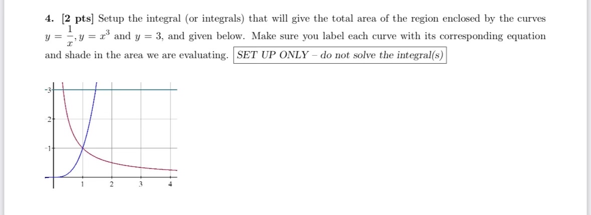 Solved [2 ﻿pts] ﻿Setup the integral (or integrals) ﻿that | Chegg.com
