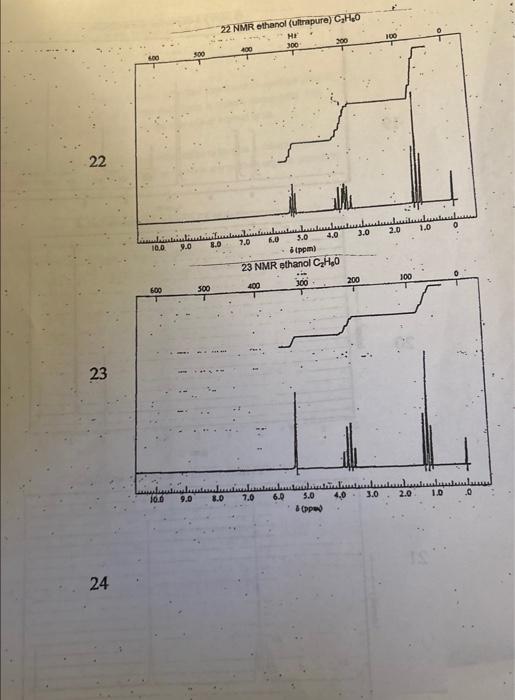 Draw a structure for each nmr spectra. identify each | Chegg.com