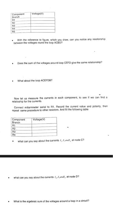 Solved AIM OF THE EXPERIMENT To investigate what happens | Chegg.com