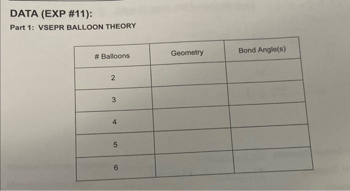 DATA (EXP \#11): Part 1: VSEPR BALLOON THEORYLowis | Chegg.com