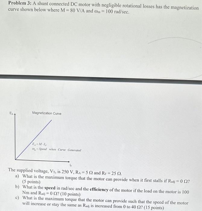 Solved Please don't post WRONG solutions! This is the second | Chegg.com