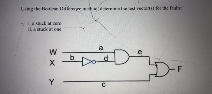 Solved Using the Boolean Difference method, determine the | Chegg.com