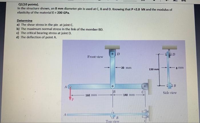 Solved Q1(10 points).In the structure shown, an 8 mm | Chegg.com