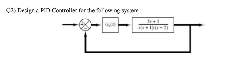 Solved Q2) ﻿Design a PID Controller for the following svstem | Chegg.com