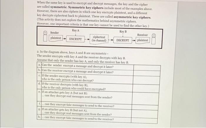 Solved When the same key is used to encrypt and decrypt | Chegg.com
