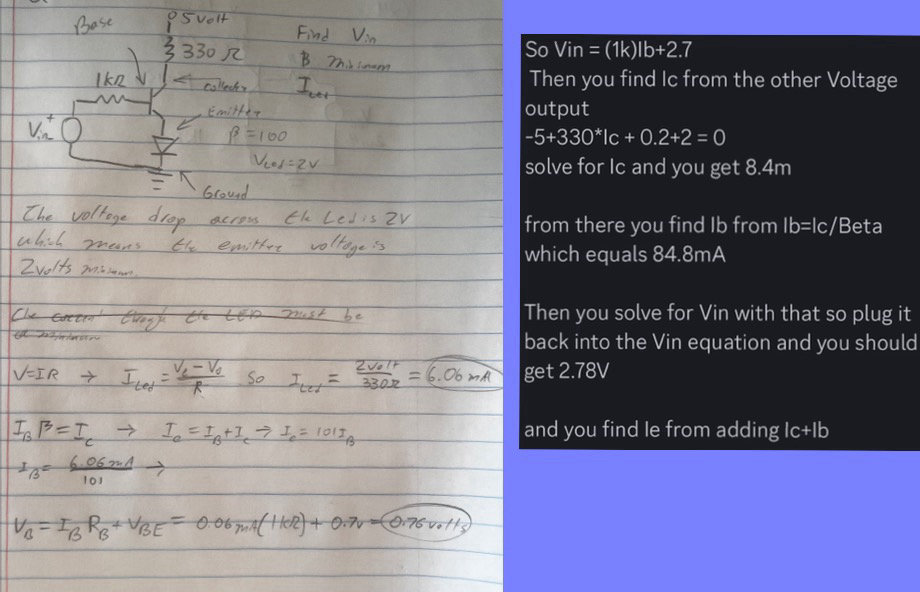 Solved re do use tips given and zoom in on pic to see Vin | Chegg.com