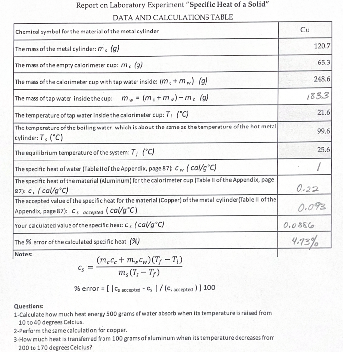 Solved Please review the following data table and analyze | Chegg.com