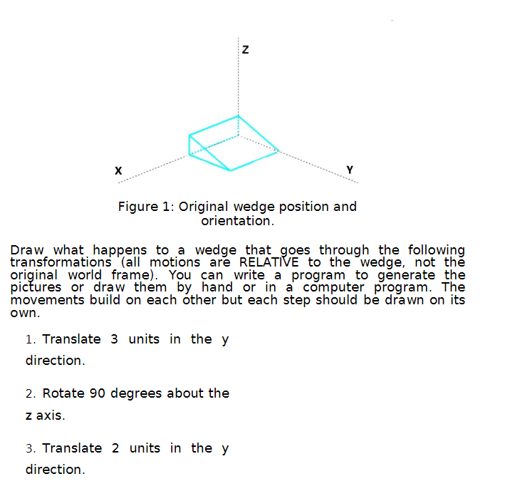 Solved rigure 1: urıgınaı ﻿weage posıtıon | Chegg.com