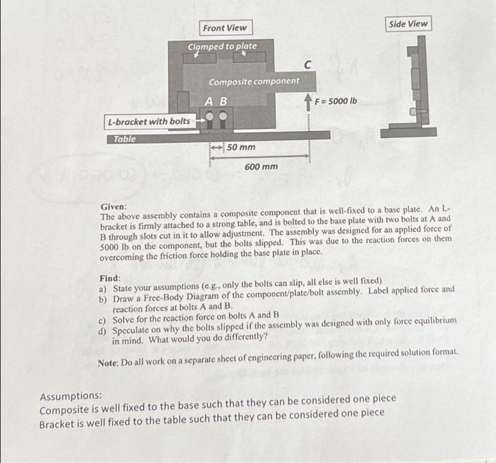 Solved Given: The above assembly contains a composite | Chegg.com