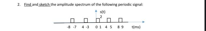 Solved 2. Find and sketch the amplitude spectrum of the | Chegg.com