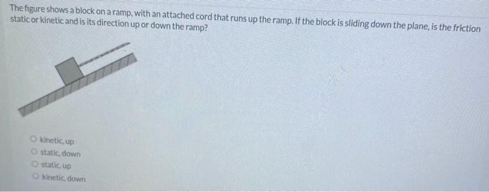 Solved The figure shows a block on a ramp, with an attached | Chegg.com