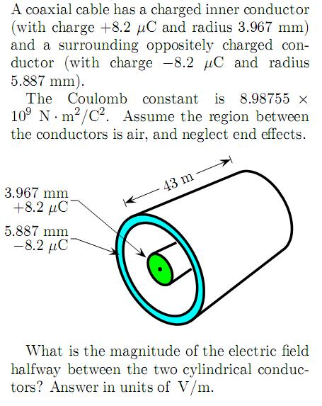 A coaxial cable has a charged inner conductor (with | Chegg.com