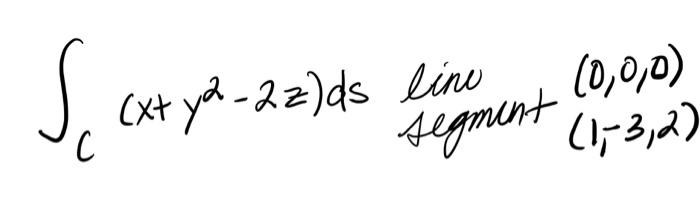 Solved Evaluate the line integral of the scalar function | Chegg.com