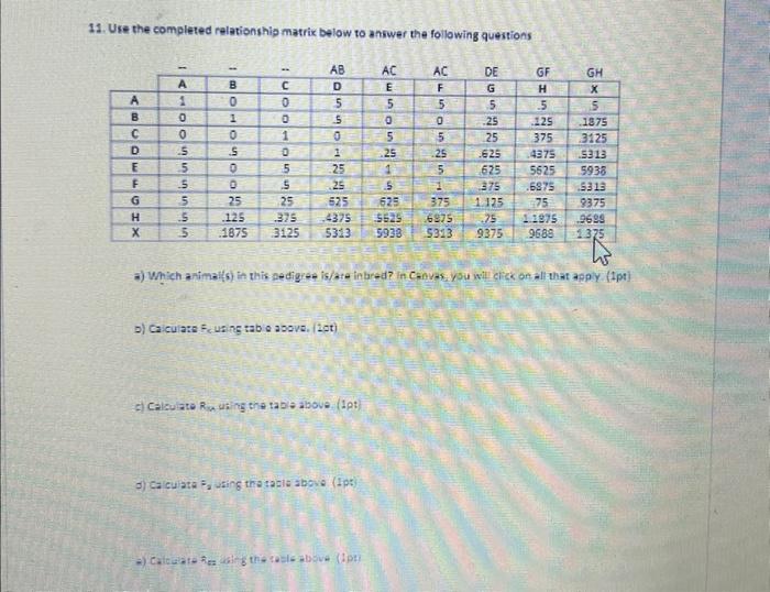 Solved 11. Use the completed relationship matrix below to | Chegg.com