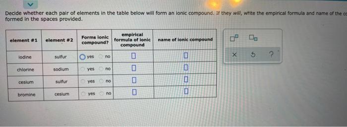 Solved Decide whether each pair of elements in the table | Chegg.com