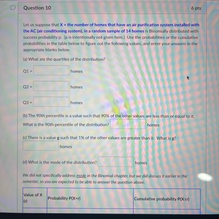 Solved Question 10 6 pts Let us suppose that X= the number | Chegg.com