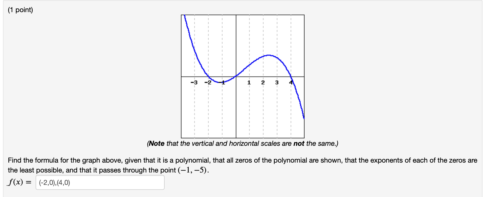Solved (1 ﻿point)(Note that the vertical and horizontal | Chegg.com