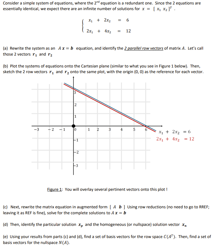 Solved i need you to answer questions A,C,D and E Consider a | Chegg.com