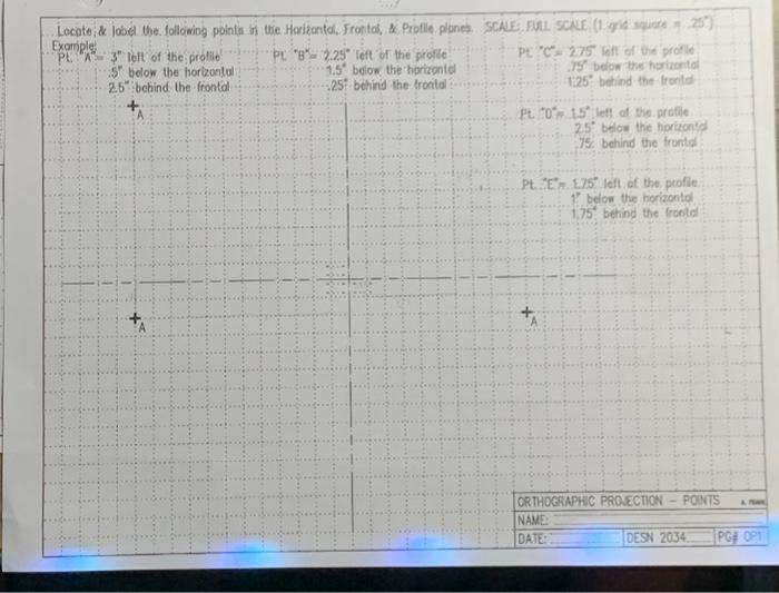Solved Locate & label the following points in the | Chegg.com