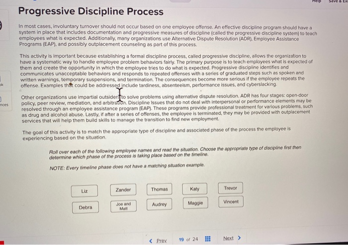 Save & EX ok Progressive Discipline Process In most | Chegg.com