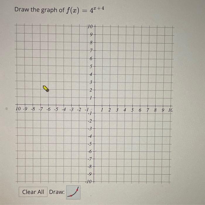 Solved f(x)=4x+4 | Chegg.com