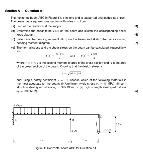 Solved Section A Question A1 The horizontal beam ABC in | Chegg.com